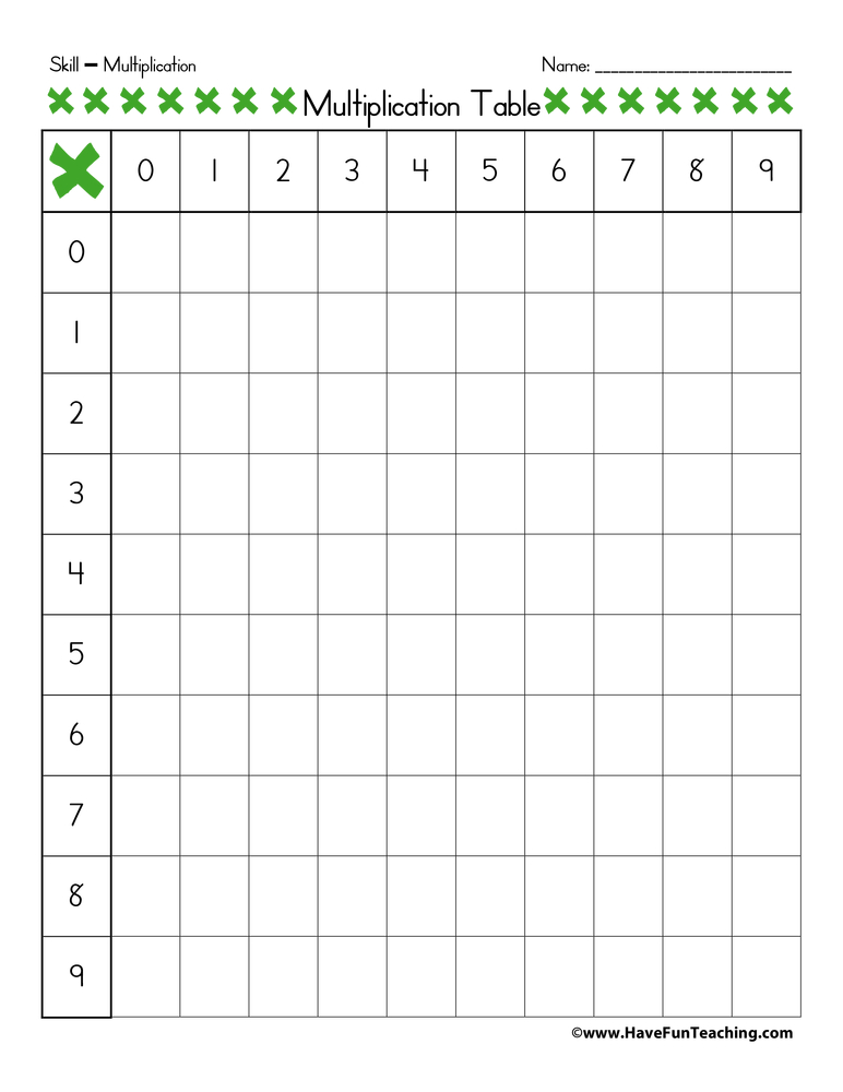 Blank Multiplication Table by Teach Simple