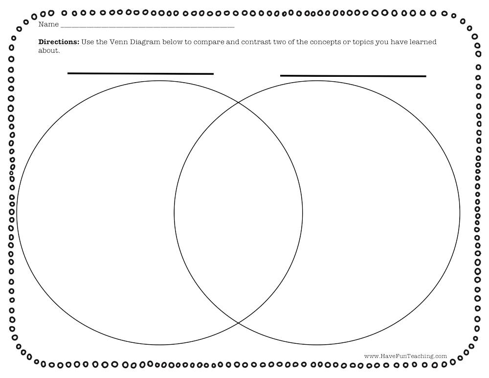 Blank Venn Diagram Graphic Organizer Worksheet By Teach Simple