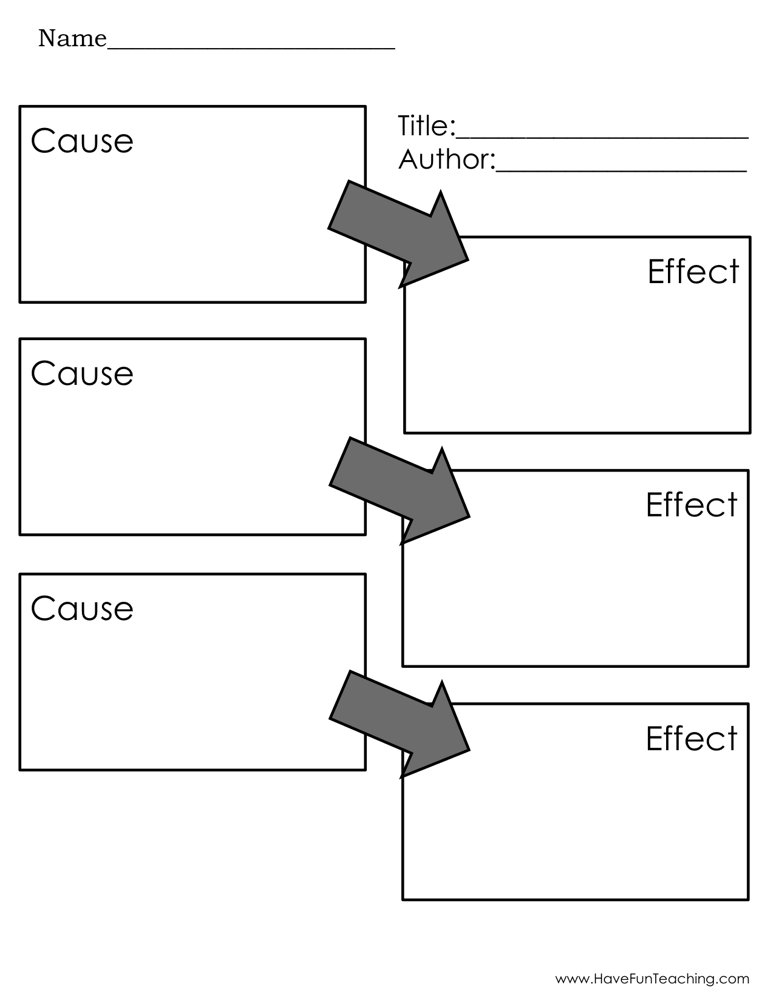 Cause And Effect Graphic Organizer Worksheet By Teach Simple Cause And Effect Graphic Organizer Worksheet By Teach Simple