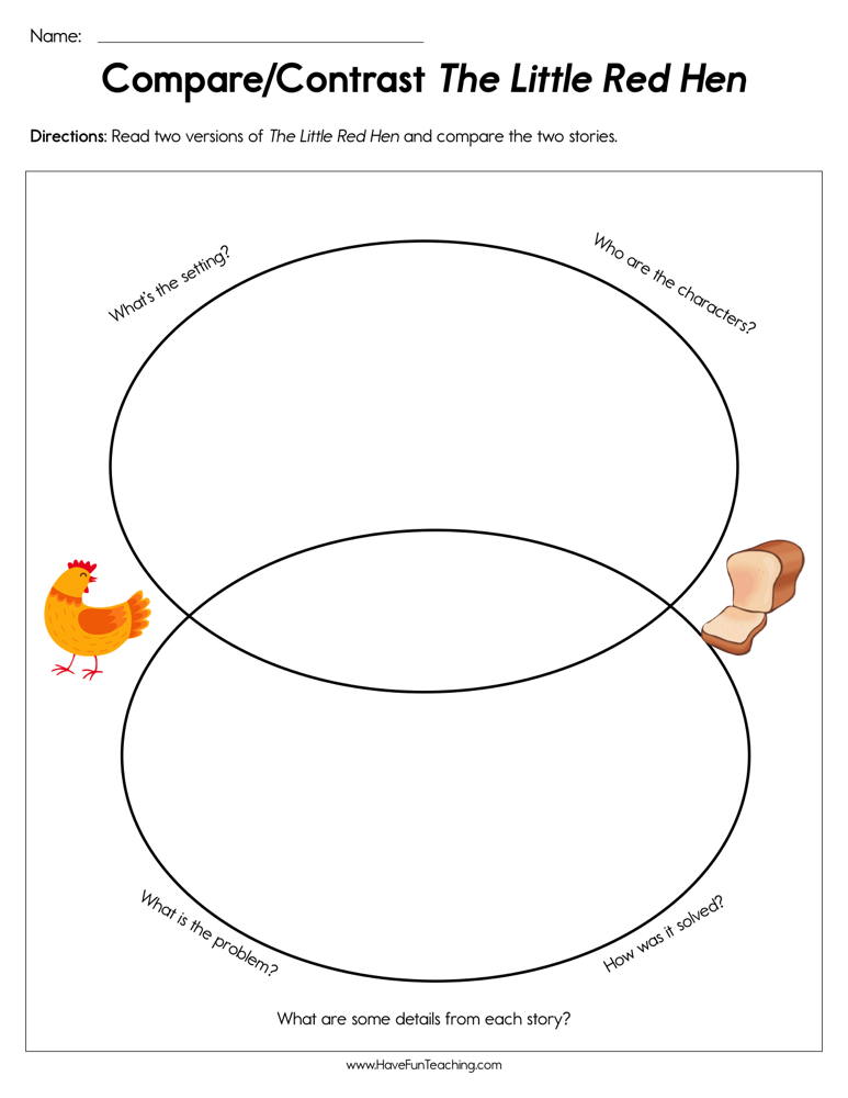 Compare Contrast Little Red Hen Worksheet by Teach Simple