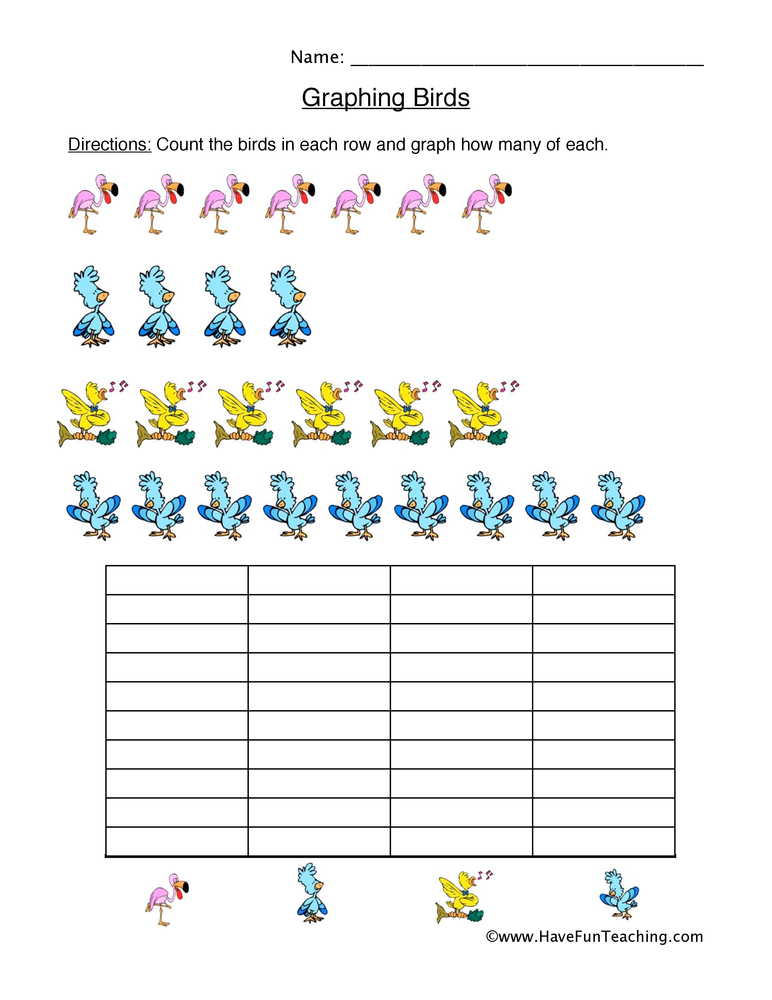 Counting Graphing Worksheet by Teach Simple