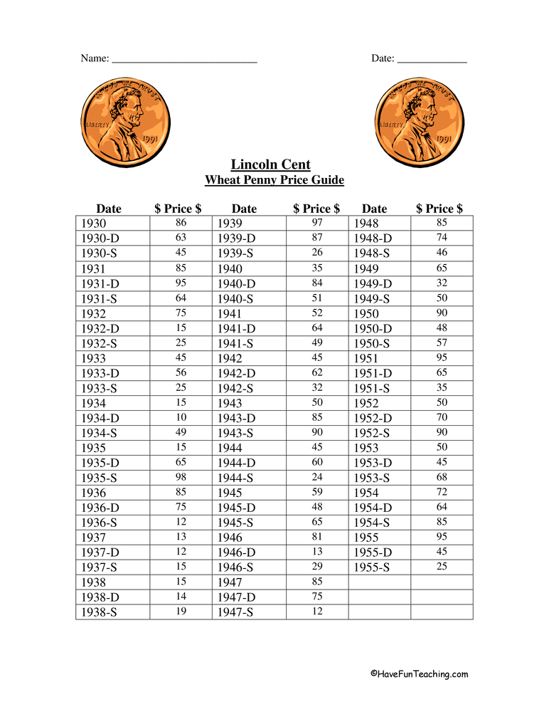 Double Digit Multiplication Worksheet By Teach Simple