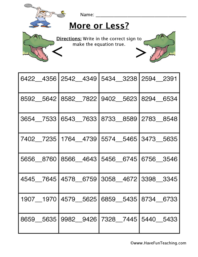 Four Digit More or Less Worksheet by Teach Simple
