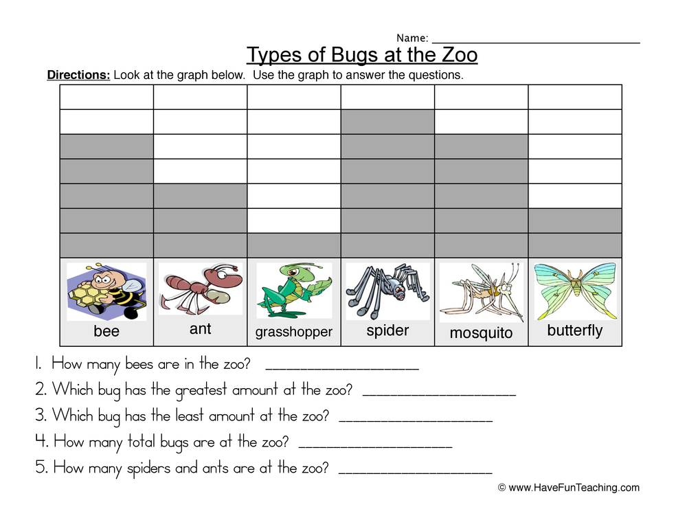 Graphing Bugs Worksheet by Teach Simple