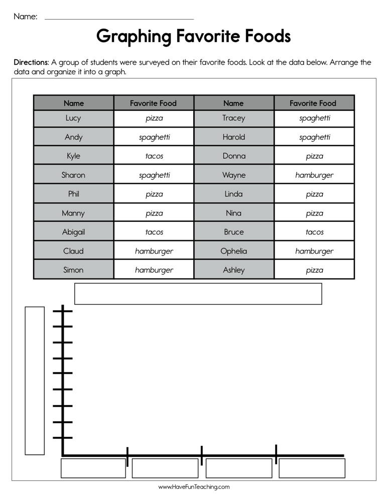 Graphing Favorite Foods Worksheet by Teach Simple