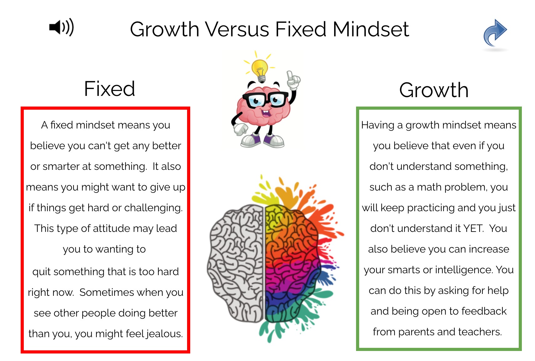 Growth Versus Fixed Mindset Boom Cards With Audio by Teach Simple