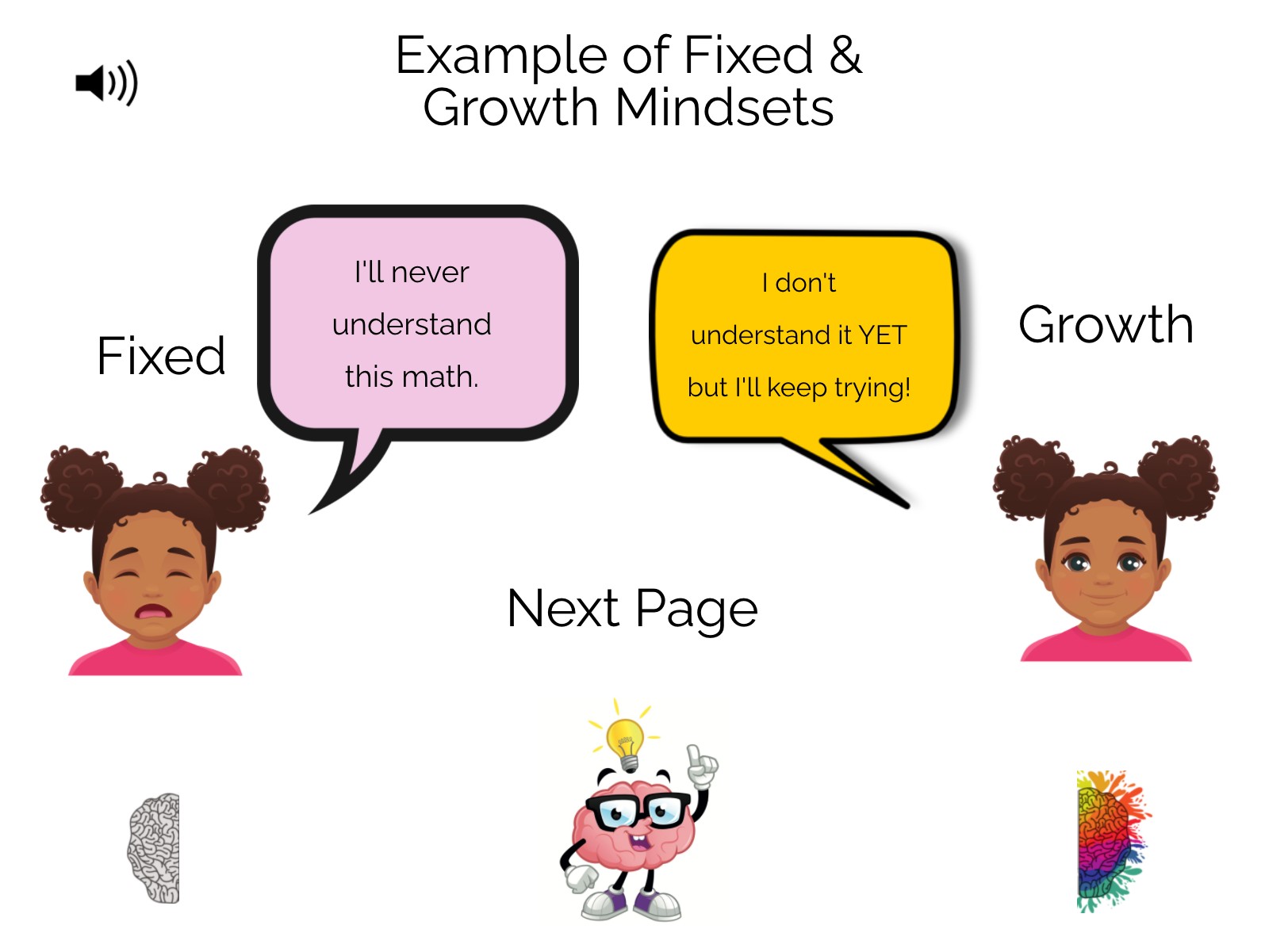 Growth Versus Fixed Mindset Boom Cards With Audio by Teach Simple