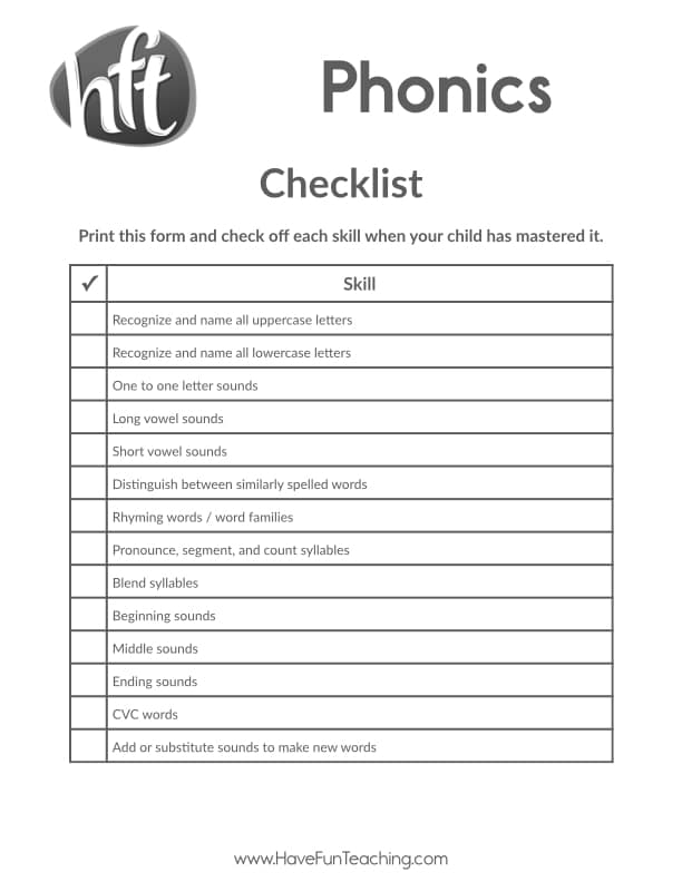 Kindergarten Curriculum by Teach Simple