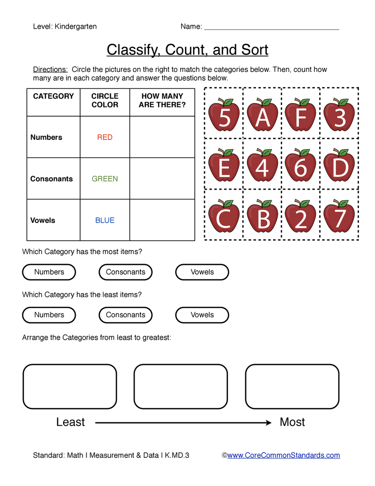 K.MD.3 Common Core Worksheet by Teach Simple