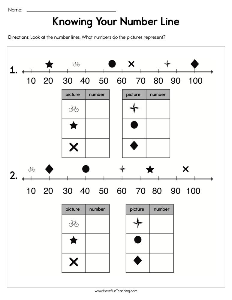 Knowing Your Number Line Worksheet by Teach Simple