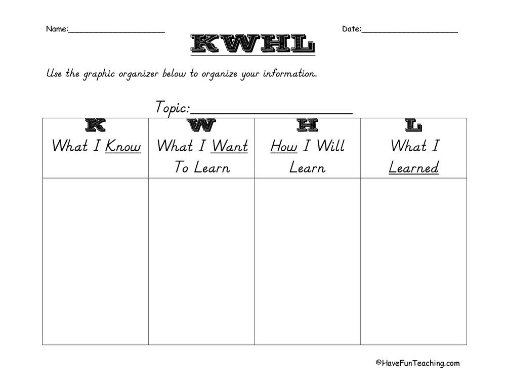 KWHL Graphic Organizer by Teach Simple