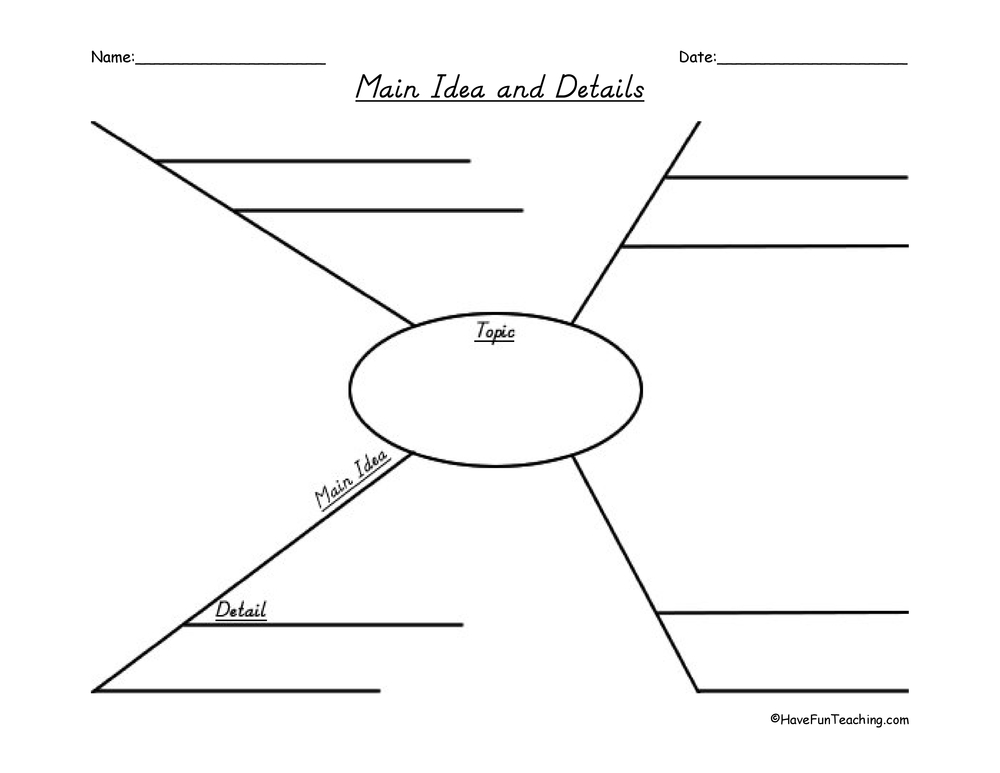 Main Idea and Details Graphic Organizer by Teach Simple