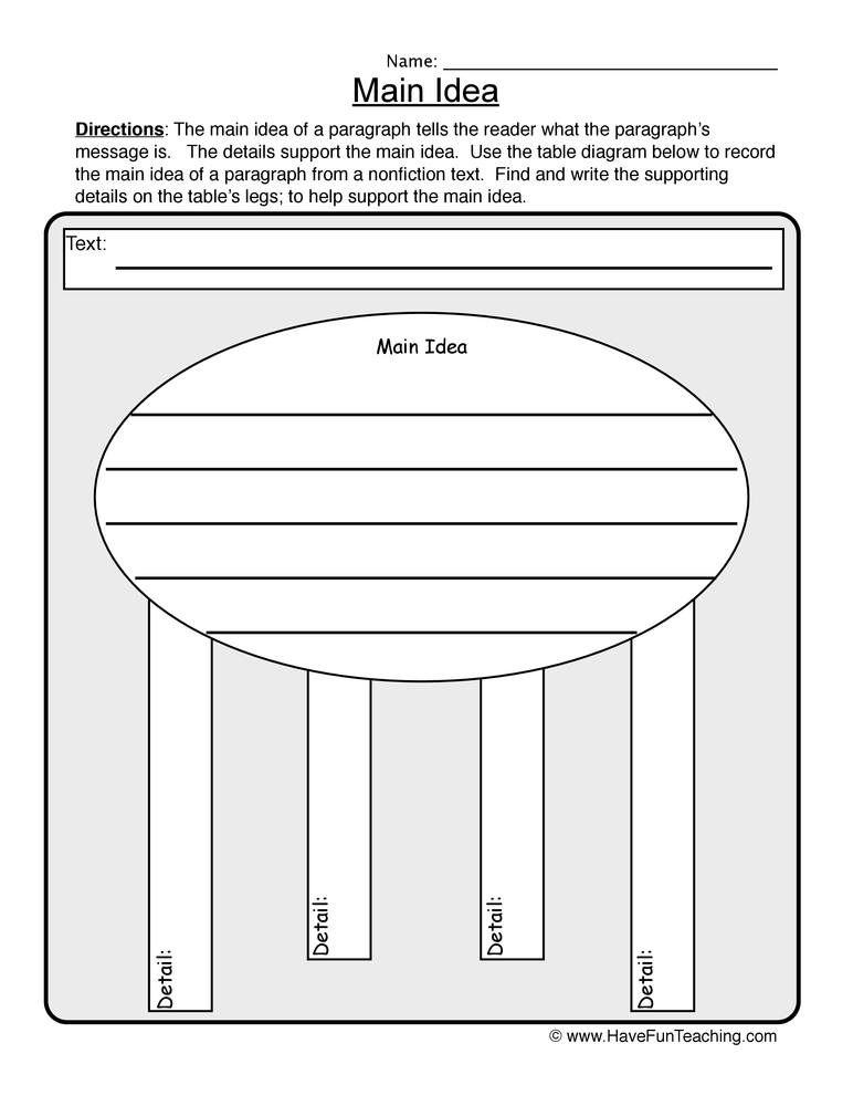 Main Idea Graphic Organizer By Teach Simple
