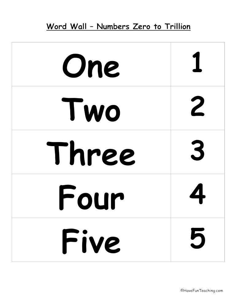 Numbers Word Wall by Teach Simple