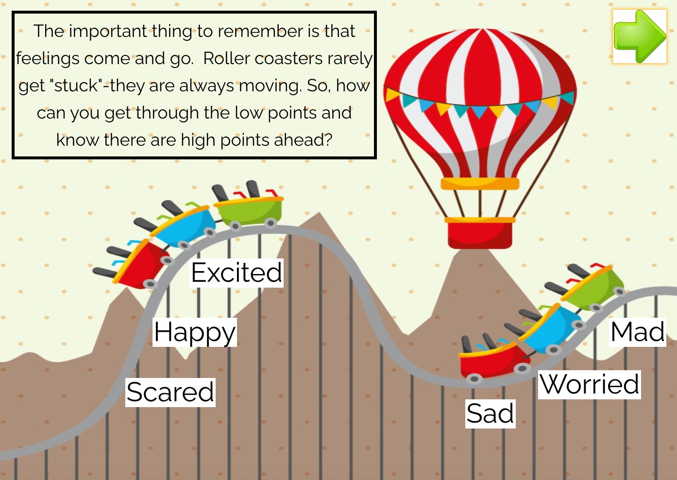 SEL Boom Cards-Escape The Amusement Park! Plus Extension Handout by ...