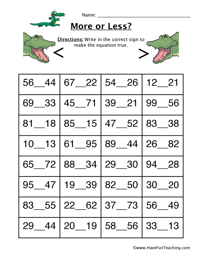 Tens More or Less Worksheet by Teach Simple
