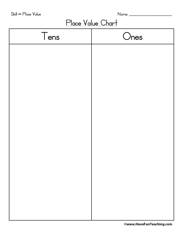 Tens Ones Place Value Chart By Teach Simple Tens Ones Place Value Chart By Teach Simple