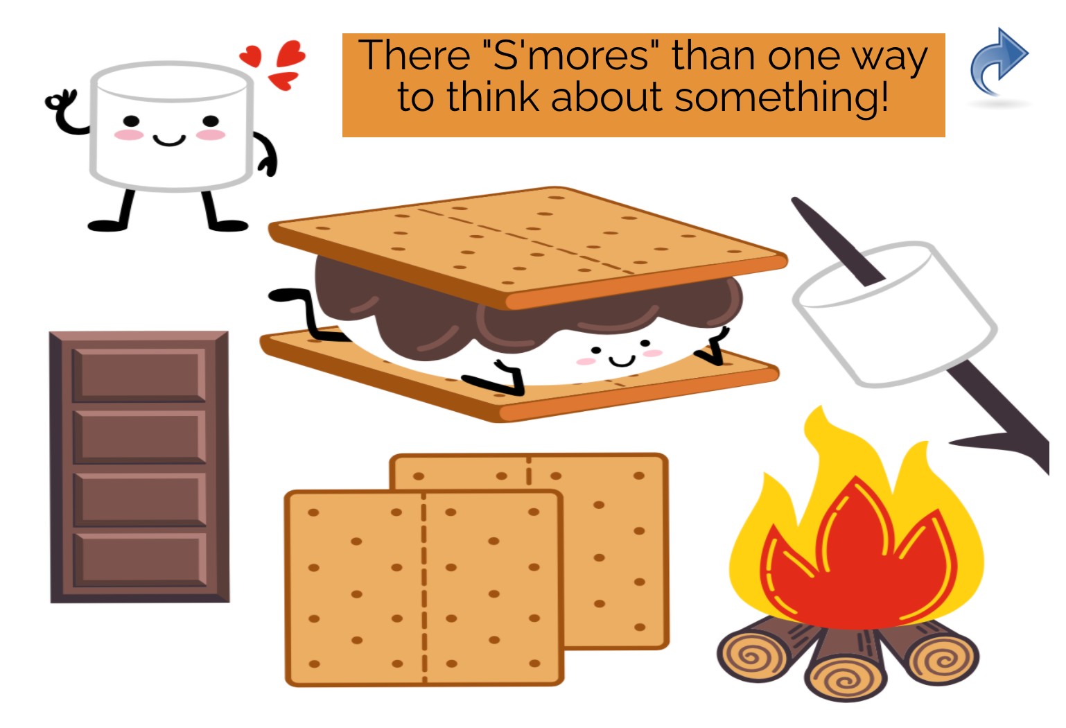 There S'more Than One Way To Think Boom Cards by Teach Simple