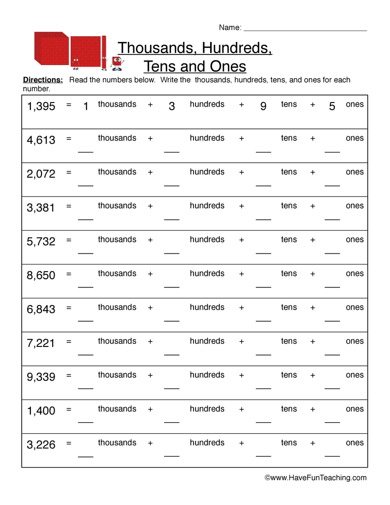 Hundreds Tens Ones Worksheet Have Fun Teaching Ubicaciondepersonas 