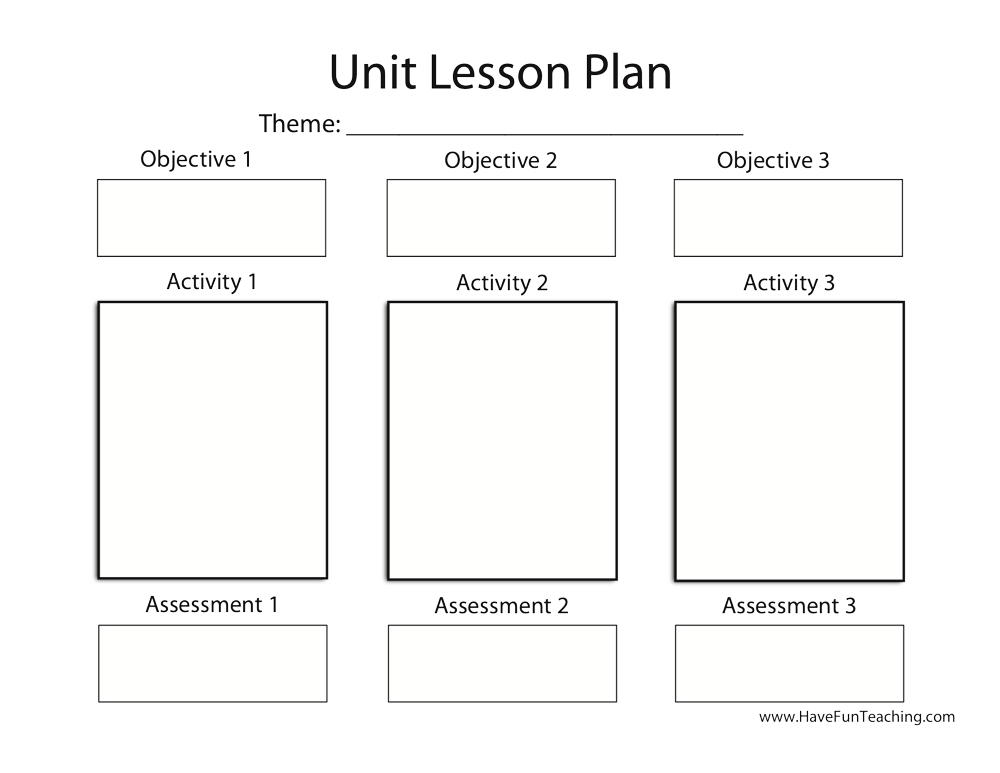 Unit Lesson Plan Template by Teach Simple