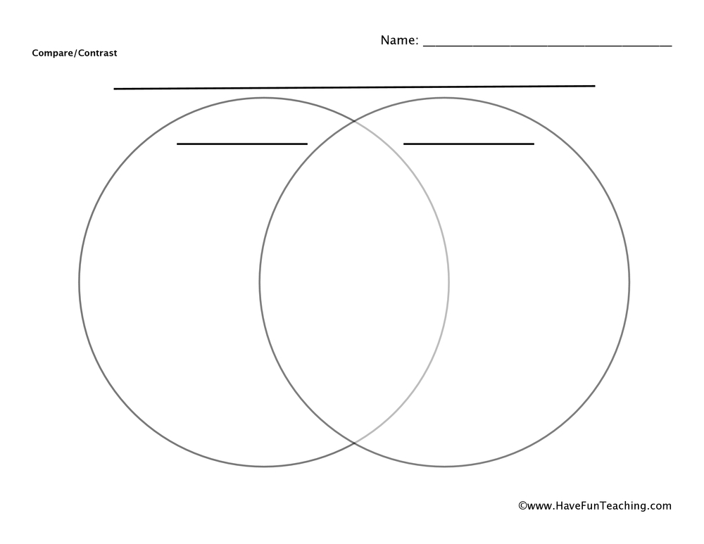 Venn Diagram Graphic Organizer by Teach Simple
