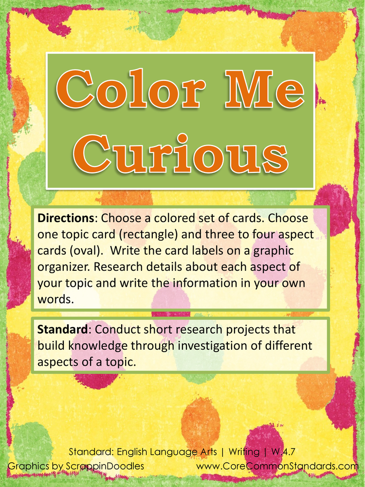 W.4.7 Common Core Activity by Teach Simple