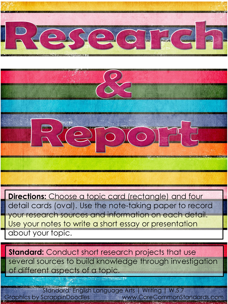 W.5.7 Common Core Activity by Teach Simple